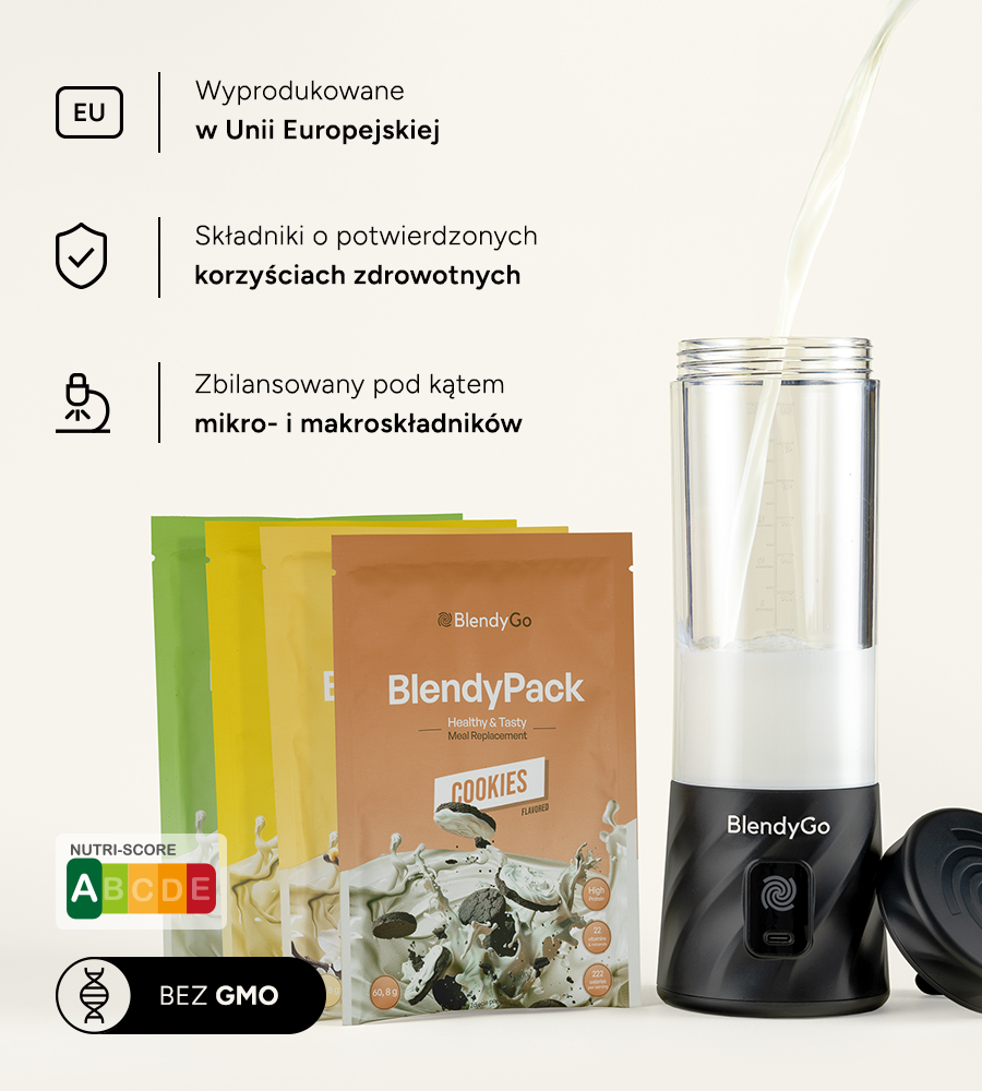 Zestaw BlendyGo Energy - Blendygo - Oficjalna Strona